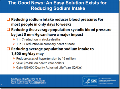 Avian Flu Diary: CDC Grand Rounds: Sodium Reduction